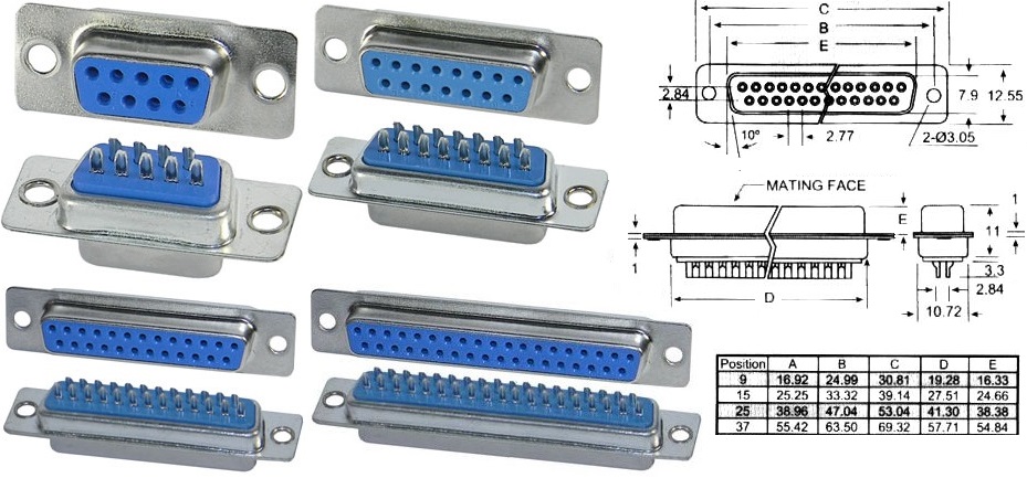 Conector Sub-D﻿ Hembra